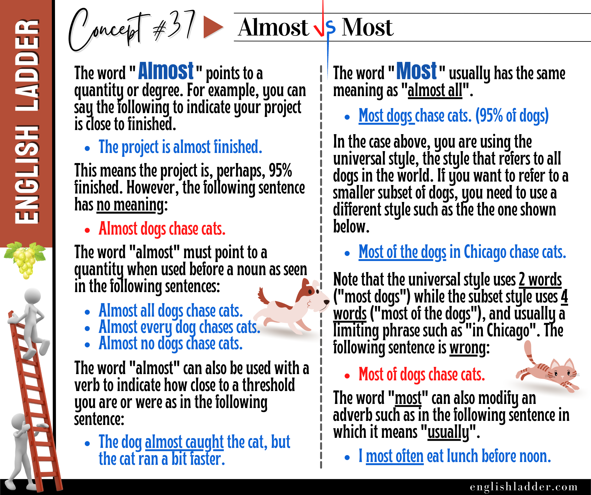 Grammar Concepts #37 – Stilwell Files
